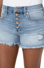 Jean Shorts – A Dash Of Fab